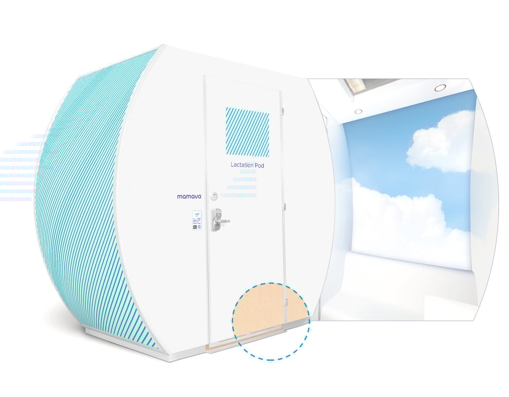 What are my options for pod graphics?