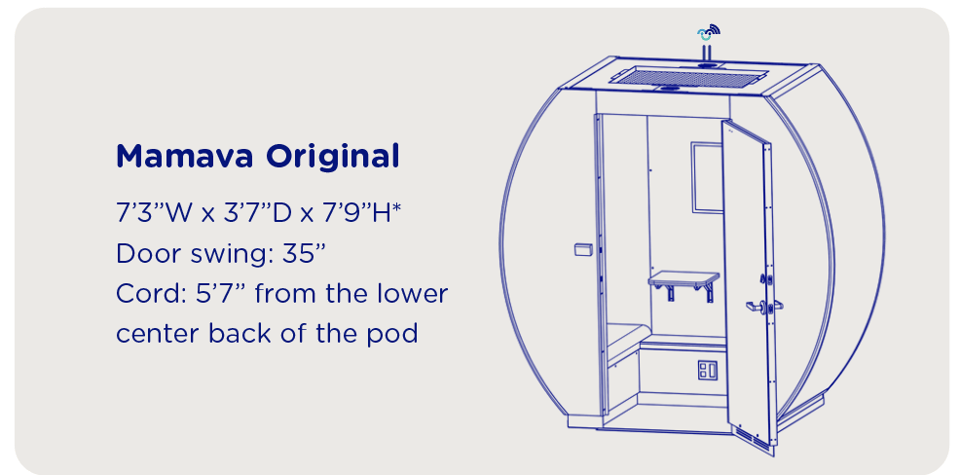 Where should I put my Mamava pod?
