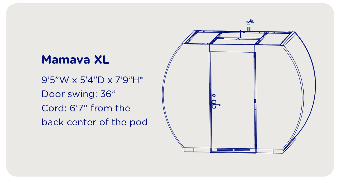 Where should I put my Mamava pod?